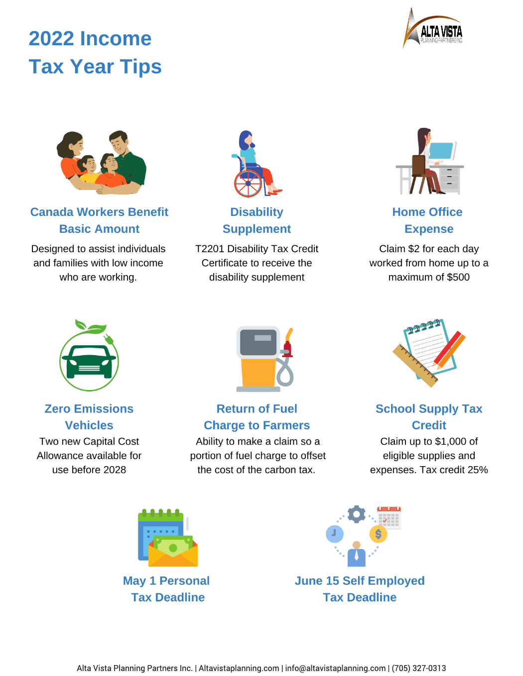 Tax Tips You Need To Know Before Filing Your 2022 Taxes - Alta Vista Planning Partners Inc.